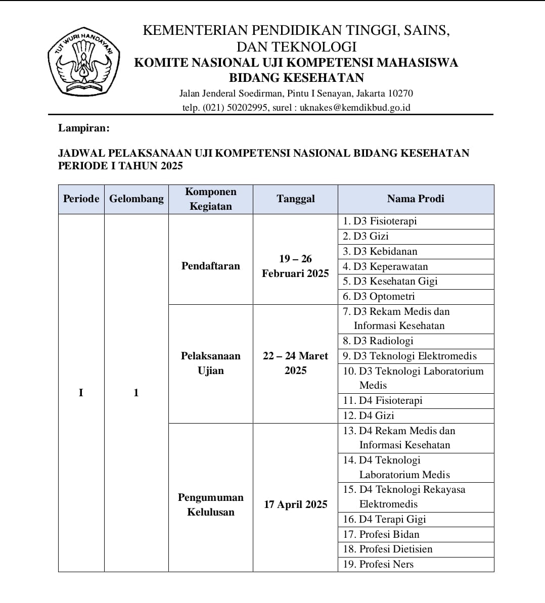 JADWAL UKOM P 1 TAHUN 2025 – Prodi Profesi Ners UMKU